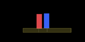 2022年10月の記事一覧｜FX Labo